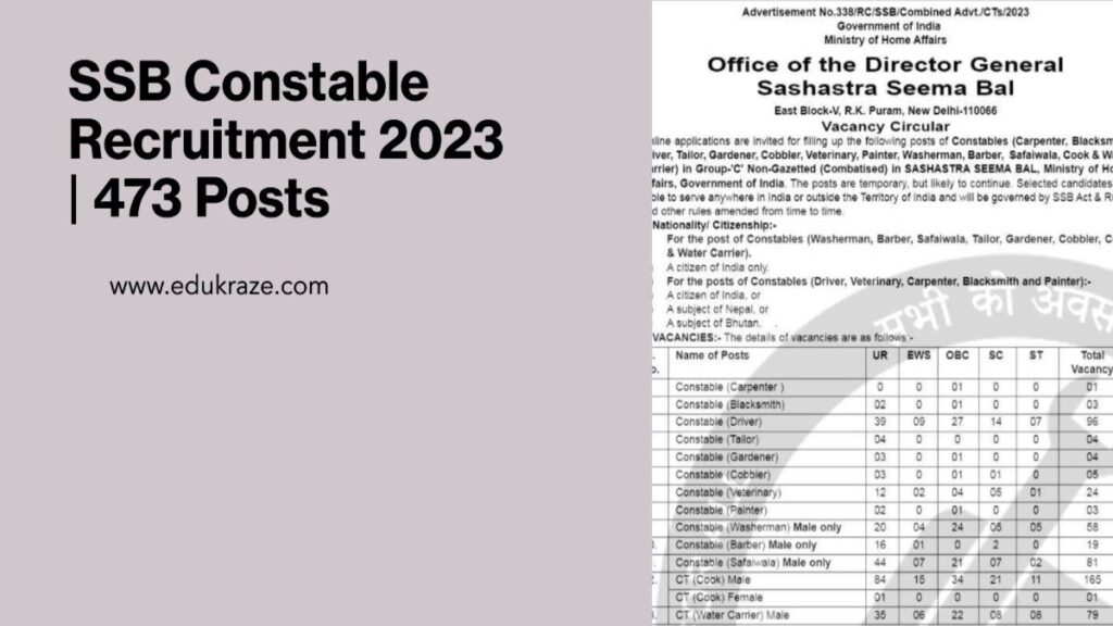 SSB Constable Recruitment 2023: Apply Now For Group-'C' Non-Gazetted ...