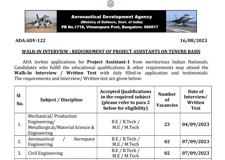 Project Assistant | 100 Posts - ADA Recruitment 2023 - EduKraze
