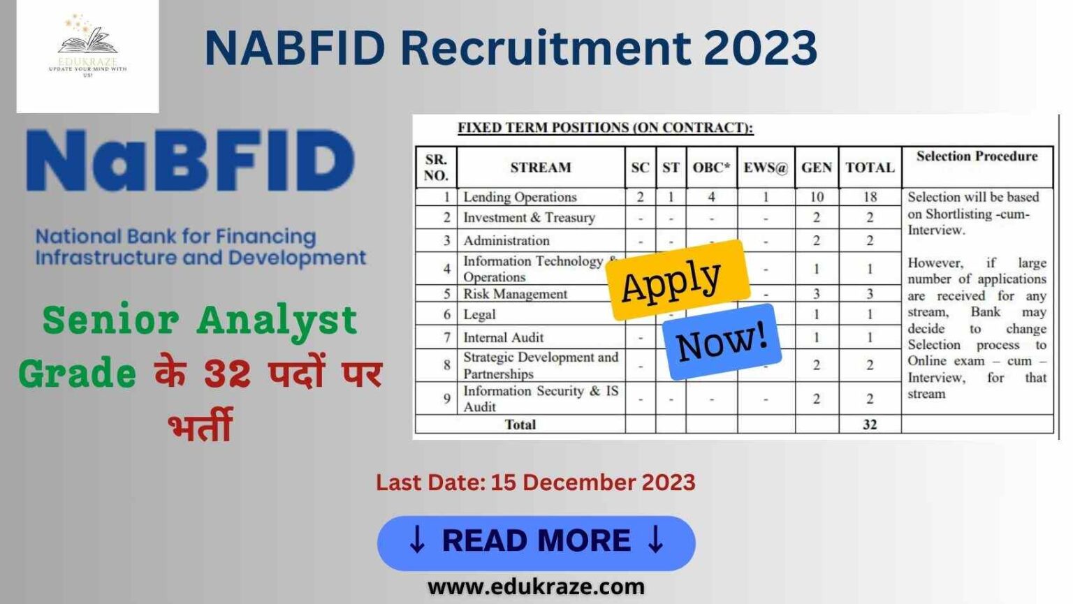 NABFID Recruitment Out For 32 Posts, Check Eligibility And Application ...